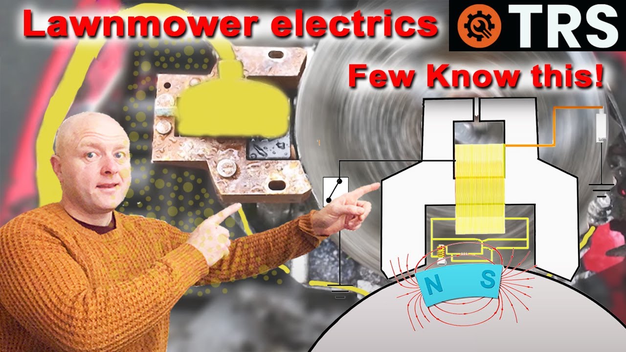 Understanding the Inner Mechanism of a Lawn Mower - Mowrs.com
