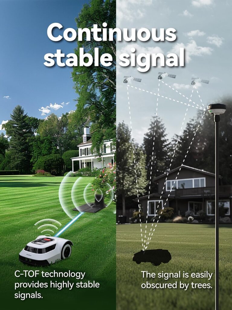 Robot Lawn Mower Automatic Remote Review - Mowrs.com